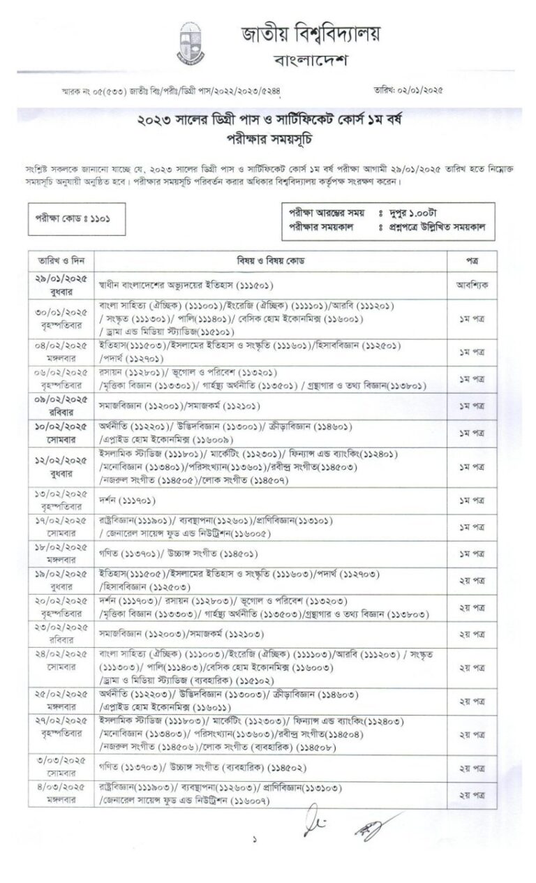 NU Degree 3rd Year Routine 2025 PDF Download - NU Result BD
