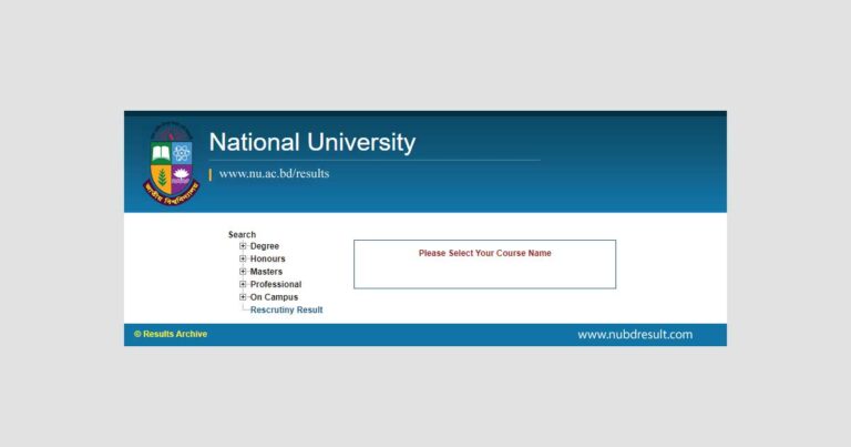 NU Result BD - National University Result 2024